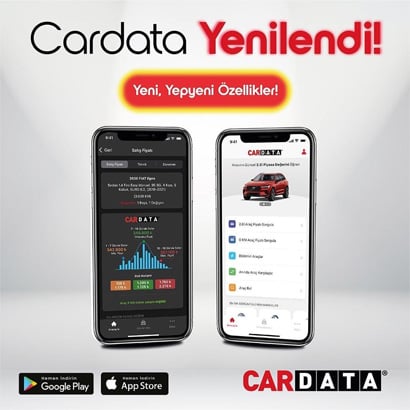 Cardata’nın mobil uygulaması yenilendi - Haberler - Ekonomist