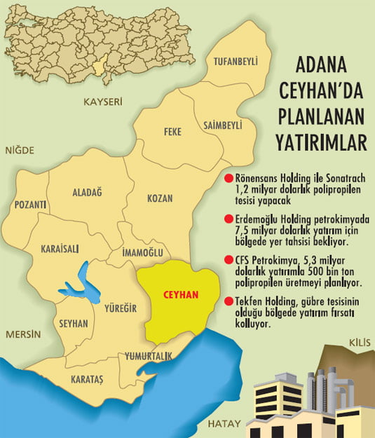 Ceyhan Türkiye'nin petrokimya üssü olacak - Ekonomist